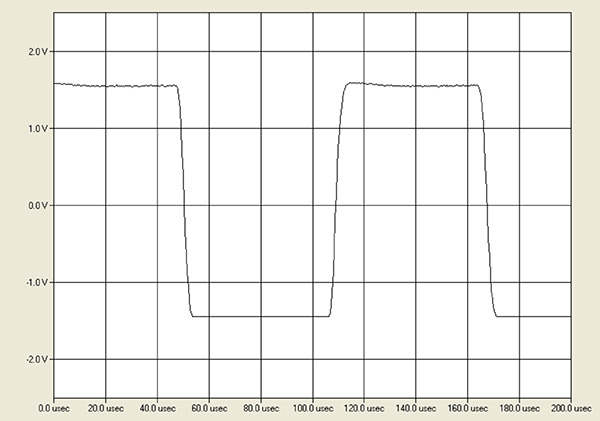 Krell KMA-i800 monoblock power amplifier Measurements | Stereophile.com