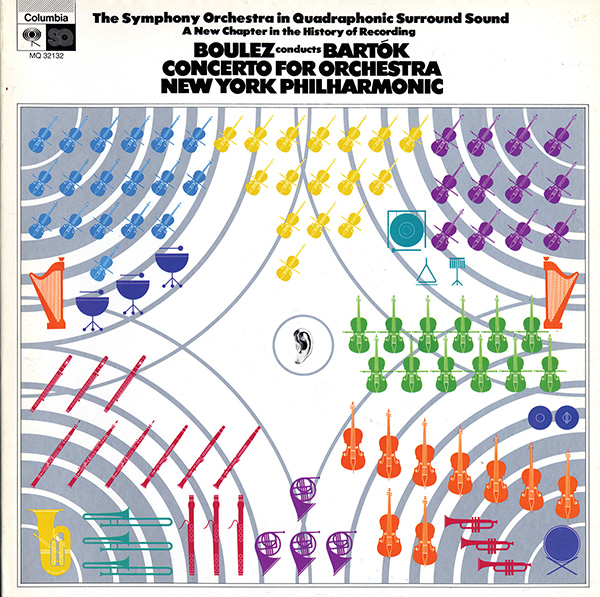 The Forever Half-Life of Quadraphonics Tom's Favorites | Stereophile.com