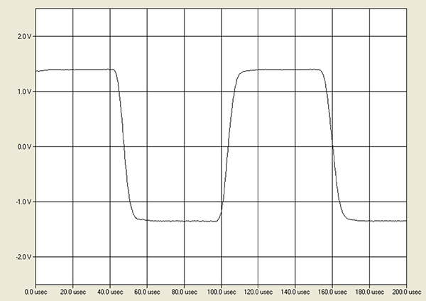 Octave Audio MRE 220 SE monoblock power amplifier Measurements ...